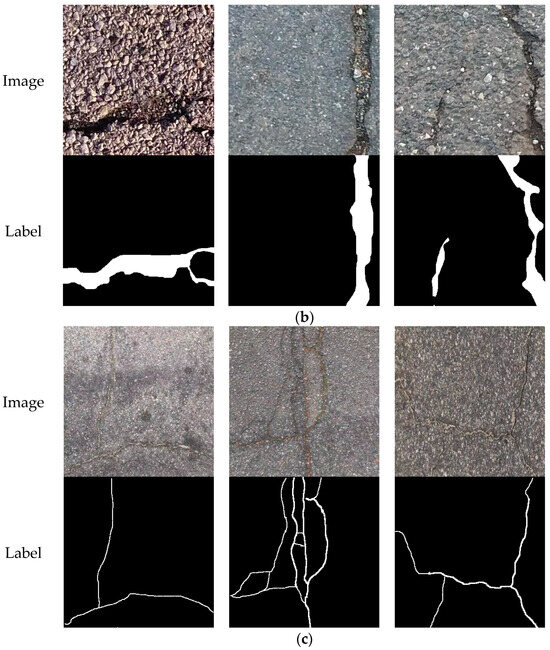 Buildings | Free Full-Text | Pavement Crack Detection Based on the Improved Swin-Unet Model