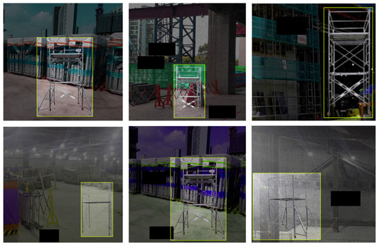 Experimental Study on Using Synthetic Images as a Portion of Training ...