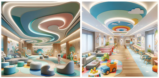 Buildings | Free Full-Text | Children’s Hospital Environment Design ...
