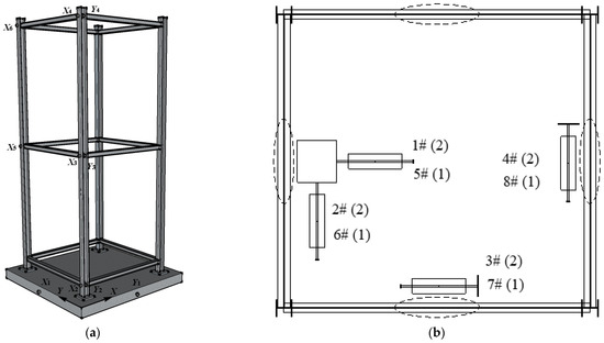Study on the Damping Efficiency of a Structure with Additional Viscous ...