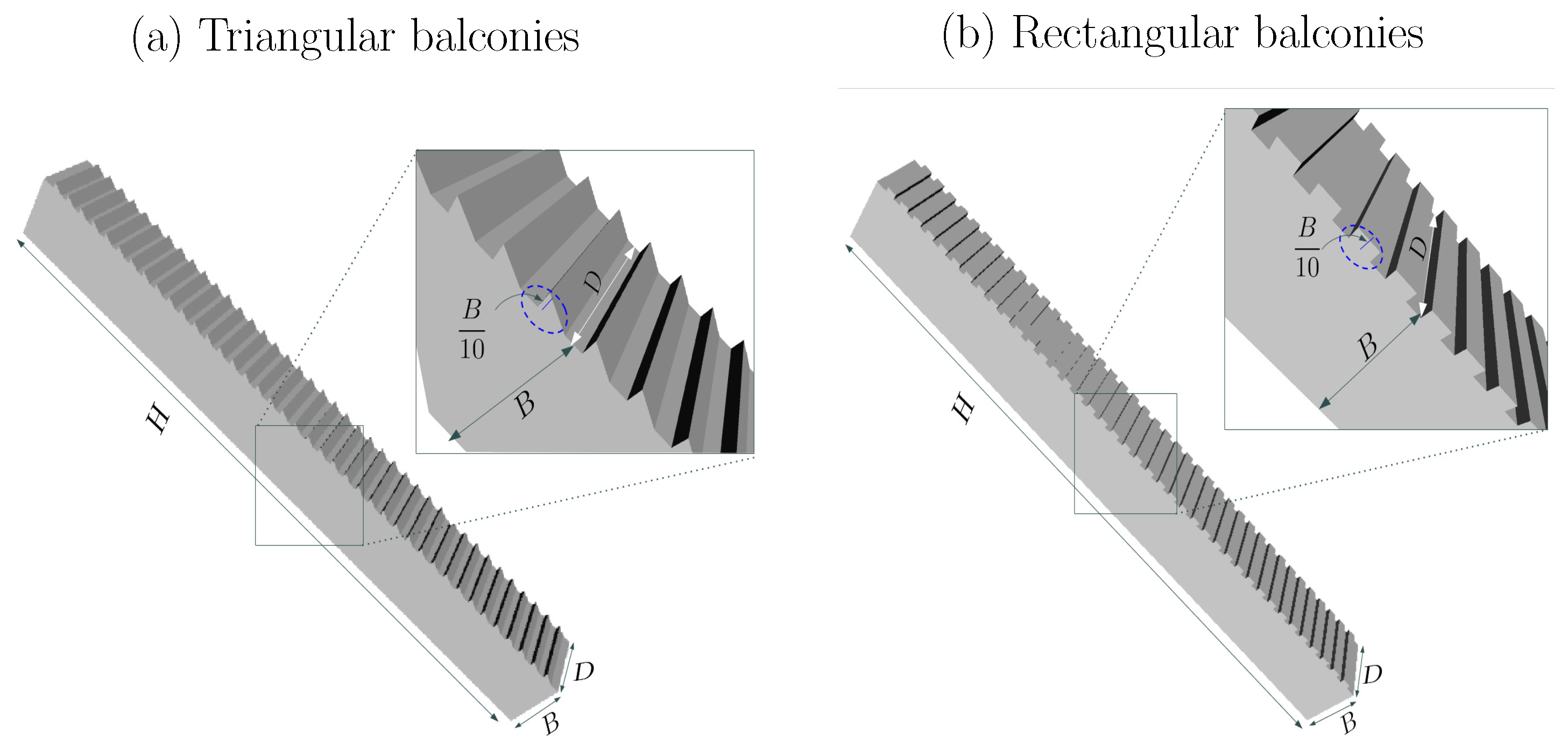 Passive Control Measures of Wind Flow around Tall Buildings