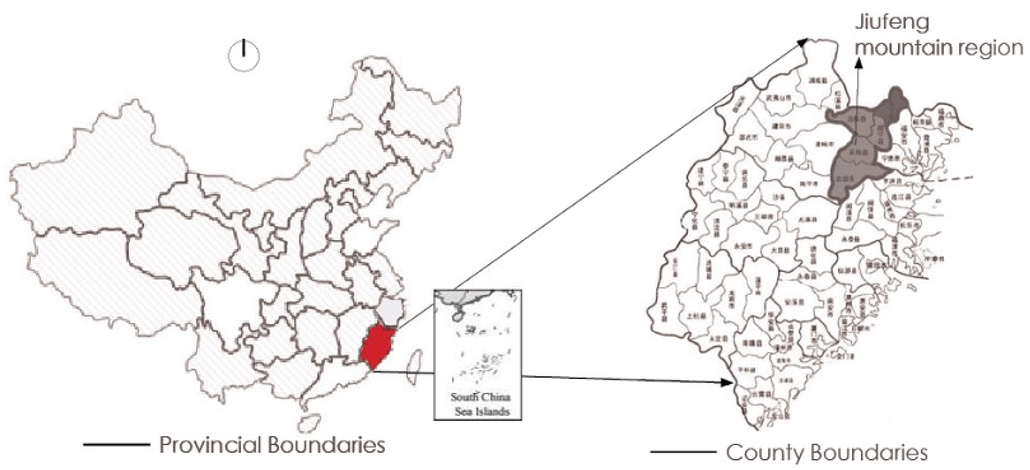 A Comparative Study of Traditional Village Renewal Characteristics ...
