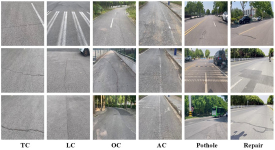 Automatic Detection of Urban Pavement Distress and Dropped Objects with a Comprehensive Dataset ...