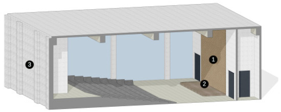 Architectural Physical Acoustic Environmental Design Transformation of ...