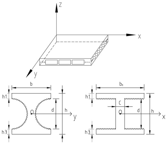 Theoretical and Experimental Research on Deflection of Hollow Slabs Set ...