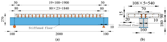Multiaxial Fatigue Damage Analysis of Steel–Concrete Composite Beam ...