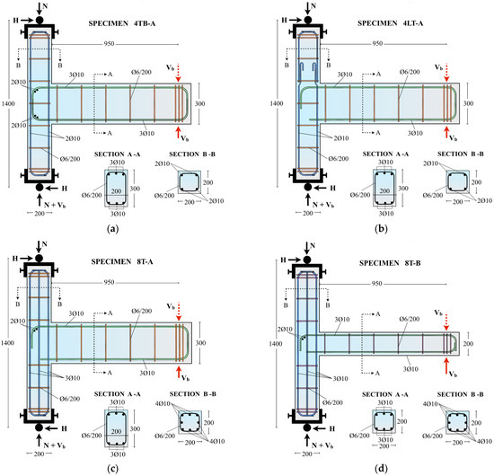 Hysteresis Behavior of RC Beam–Column Joints of Existing Substandard RC ...