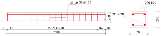 Dynamic Response Analysis Method of a High-Strength RC Beam Subjected ...