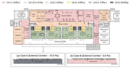 Airflow and Pressure Design Review of Modular Negative Pressure Wards
