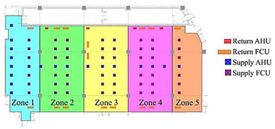 HVAC Design Optimization for Pharmaceutical Facilities with BIM and CFD