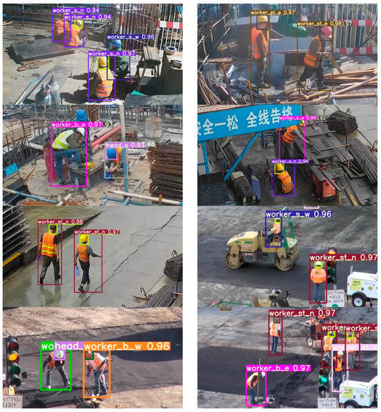 Buildings | Free Full-Text | Construction Activity Recognition Method Based on Object Detection ...