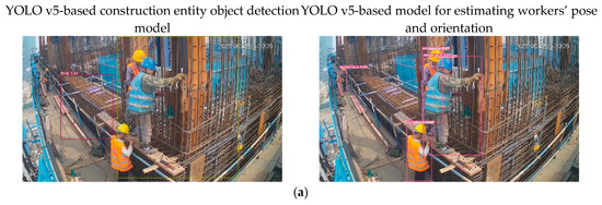 Buildings | Free Full-Text | Construction Activity Recognition Method Based on Object Detection ...