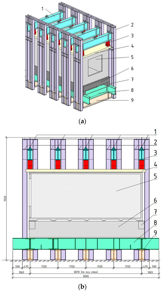 Multi-Story Volumetric Blocks Buildings with Lower Frame Floors