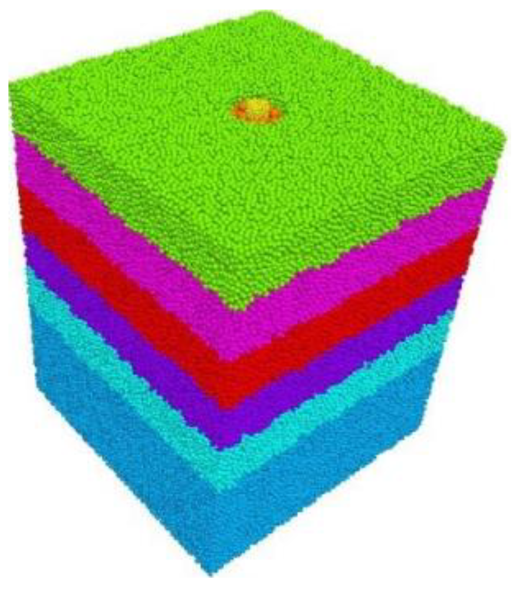 Three-Dimensional Discrete Element Analysis of Bearing Characteristics ...