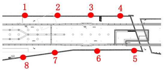 Construction Noise Reduction Research on Rail Transit Projects: A Case ...