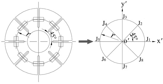 Geometric Design Methodology for Deployable Self-Locking ...