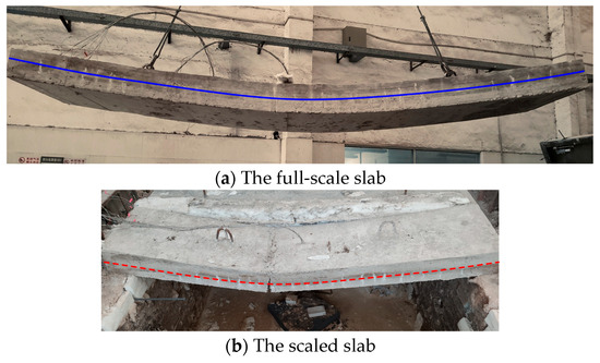 Research on the Scale Fire Test and Fire Resistance of the One-Way Slab ...
