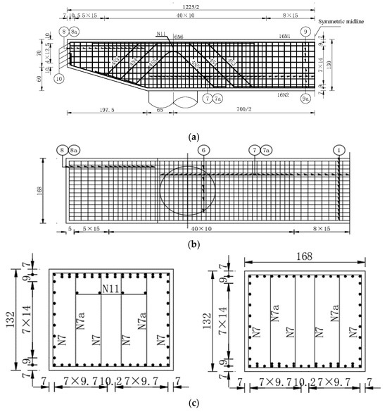 Shear Performance and Damage Characterization of Prefabricated Basalt ...