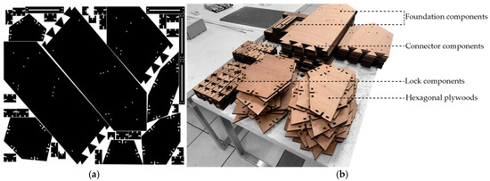 Toward Cost-Effective Timber Shell Structures through the Integration of Computational Design ...