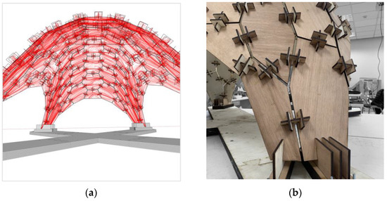 Toward Cost-Effective Timber Shell Structures through the Integration of Computational Design ...