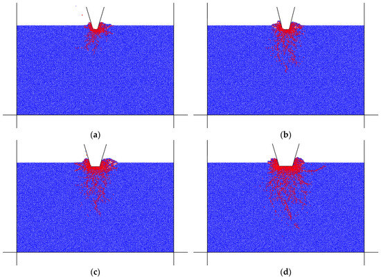 Buildings | Free Full-Text | Research on Rock-Breaking Characteristics ...