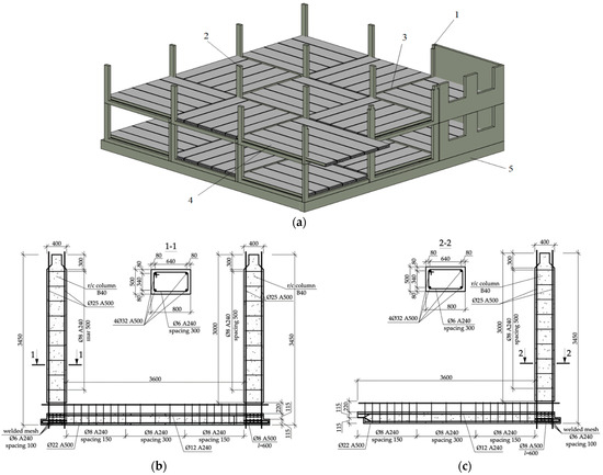 Buildings | Free Full-Text | Progressive Collapse Behavior of a Precast ...