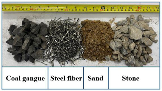 Study on Mechanical Properties and Constitutive Relationship of Steel ...