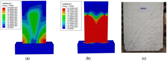 Simplified Modeling Method for Prefabricated Shear Walls Considering ...