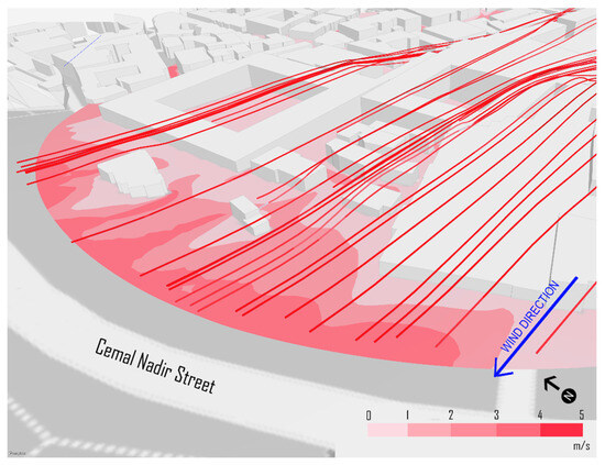 Machine Learning for Pedestrian-Level Wind Comfort Analysis