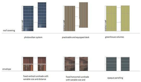 Modular Housing Using Fibre-Reinforced Plastic Polymers (FRPs)