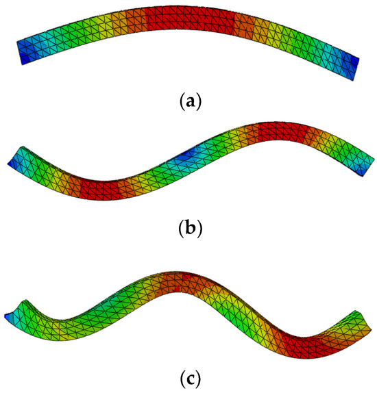 Research on Quantification of Structural Natural Frequency Uncertainty and Finite Element Model ...
