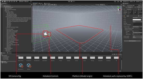 Integrating Extended Reality in Architectural Design Studio Teaching ...