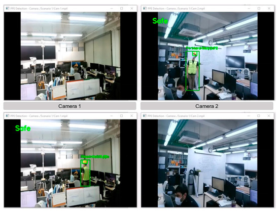 Buildings | Free Full-Text | Leveraging BIM for Enhanced Camera ...