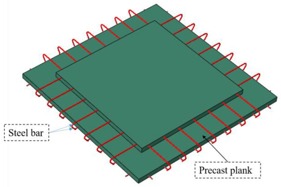 Experimental and Numerical Investigation of a New Type of Composite ...