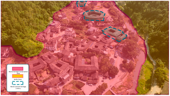 Buildings | Free Full-Text | Artificial Intelligence for Routine ...