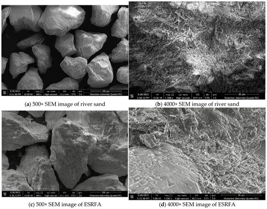 Comparison of the Use of Excavated Soil Recycled Fine Aggregate as a ...