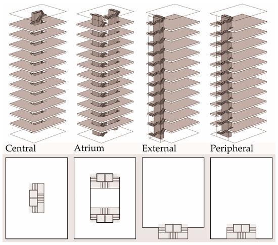 High-Rise Timber Offices: Main Architectural and Structural Design ...