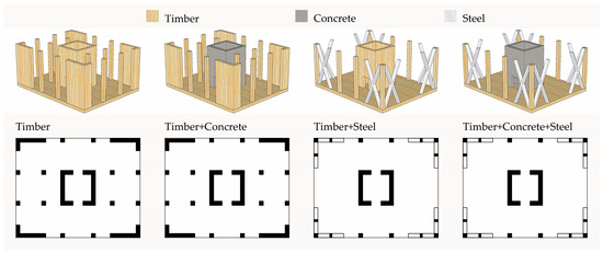 High-Rise Timber Offices: Main Architectural and Structural Design ...
