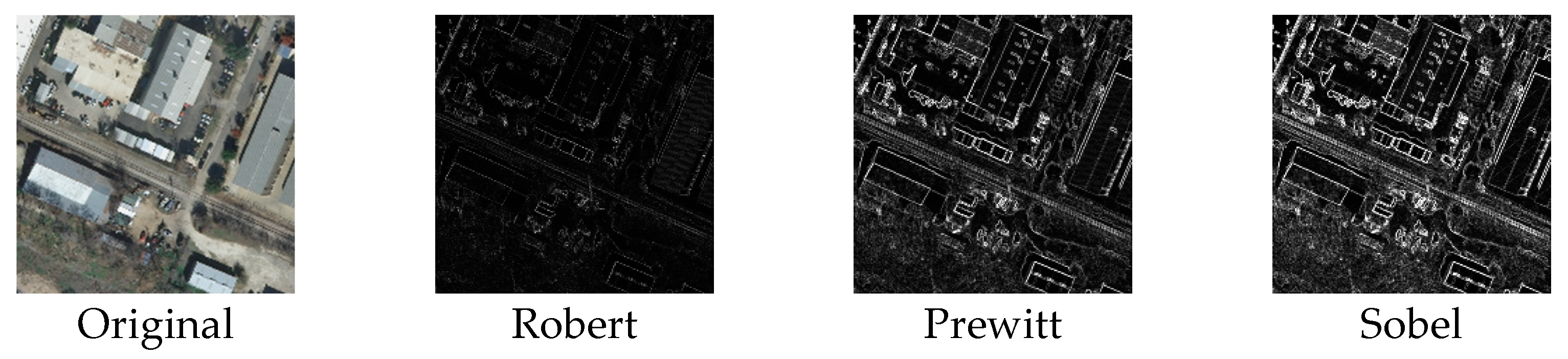 A Prior-Guided Dual Branch Multi-Feature Fusion Network for Building ...