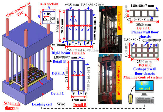 Numerical and Theoretical Studies on Axial Compression Performance of ...