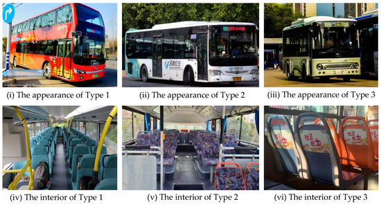 Urban Infrastructure Construction Planning: Urban Public Transport Line ...
