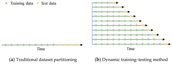 Monitoring Data Fusion Model for Subsoil Layer Deformation Prediction