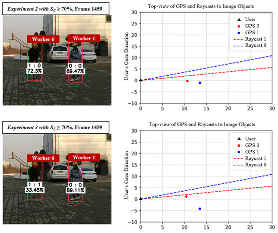 Augmented Reality Framework for Retrieving Information of Moving ...