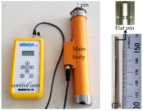 A New Methodology to Estimate the Early-Age Compressive Strength of ...