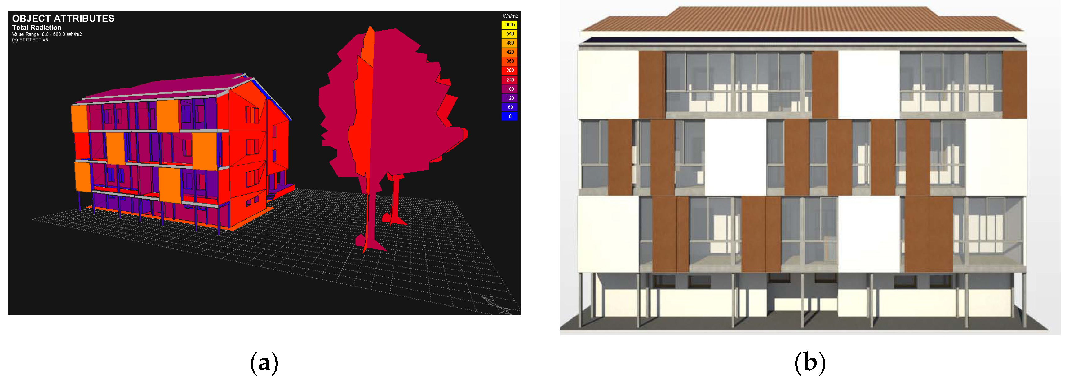 Passive Envelope Measures for Improving Energy Efficiency in the Energy ...