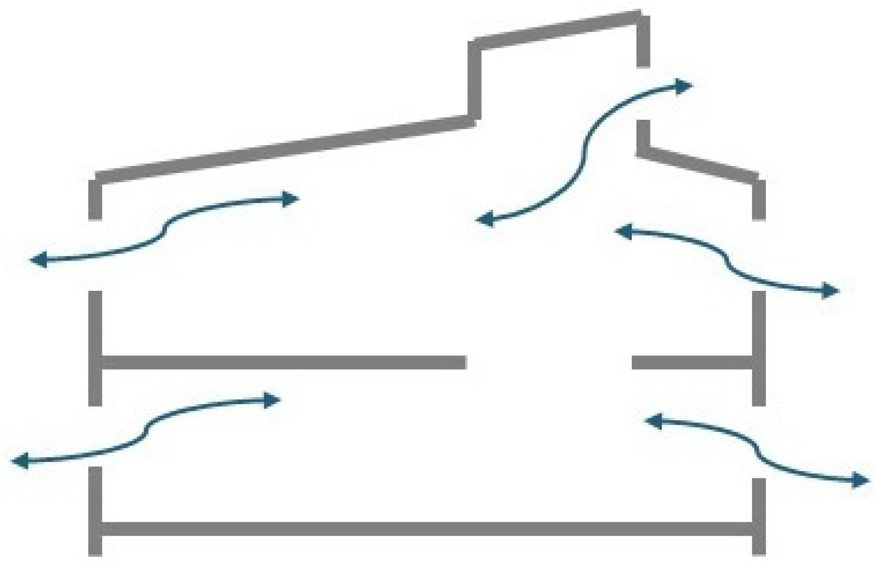 Passive Envelope Measures for Improving Energy Efficiency in the Energy ...