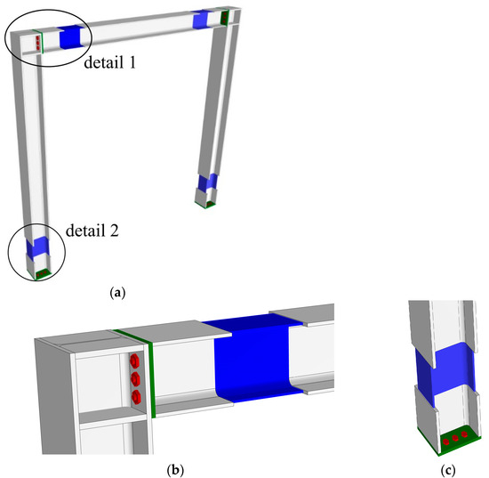 Buildings | Free Full-Text | A New Iterative Design Strategy for Steel Frames Modelled by ...