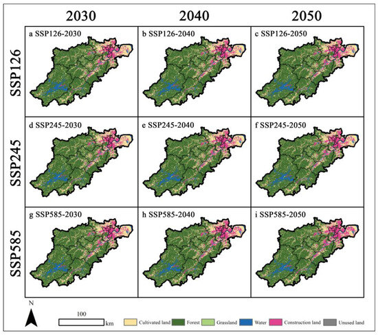 Predicting Land Use Changes under Shared Socioeconomic Pathway ...