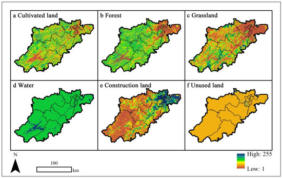 Predicting Land Use Changes under Shared Socioeconomic Pathway ...