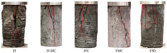 A Compressive Load Bearing Analysis of 3D-Printed Circular Elements